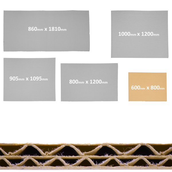 Types Of Corrugated Cardboard Sheets Corrugated Sheets Greif