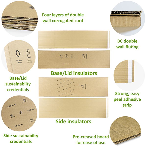 Corrugated Thermal Box Liners | Kite Packaging