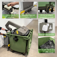 Waste Compactors And Cardboard Balers | Kite Packaging