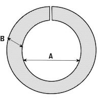 O Profile Edge Protectors From Kite Packaging