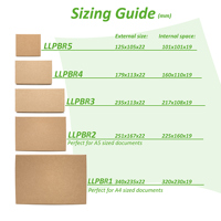 Large Letter Postal Boxes | PiP Box Shipping | Kite Packaging