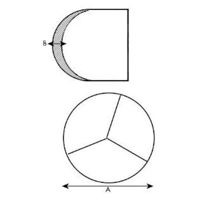 Round Edge Corner Protectors | Kite Packaging